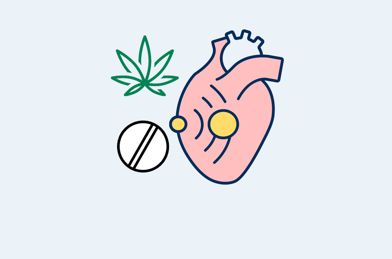 Marijuana, Meth, Cocaine and Opiate Use are Linked to Atrial ...
